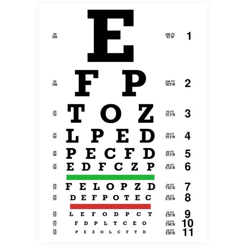 Tableau – Échelle d’acuité visuelle E de Snellen au meilleur prix au ...